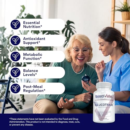 Glucotrax with chromium picolinate