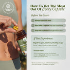 GlucoVantage dietary supplement