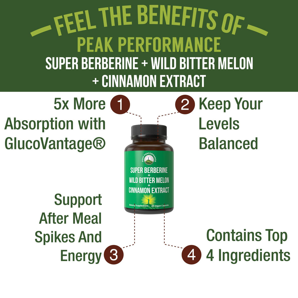 GlucoVantage for blood sugar support