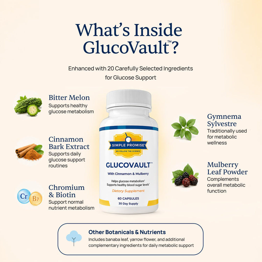 GlucoVault vitamins for metabolic balance