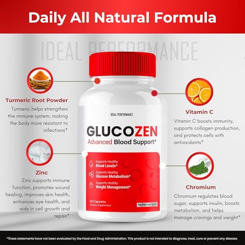 glucozen capsules for balanced nutrition