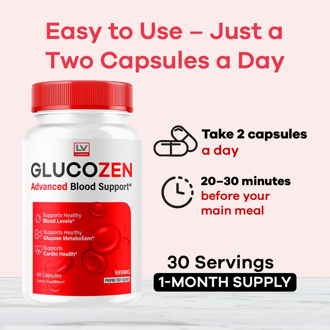 GlucoZen capsules for daily health