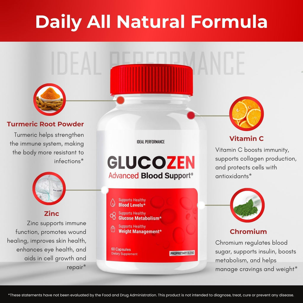 Glucozen maximum strength vitamin support