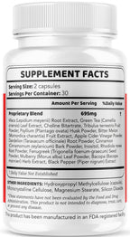 GlucoZone multivitamins for balanced energy