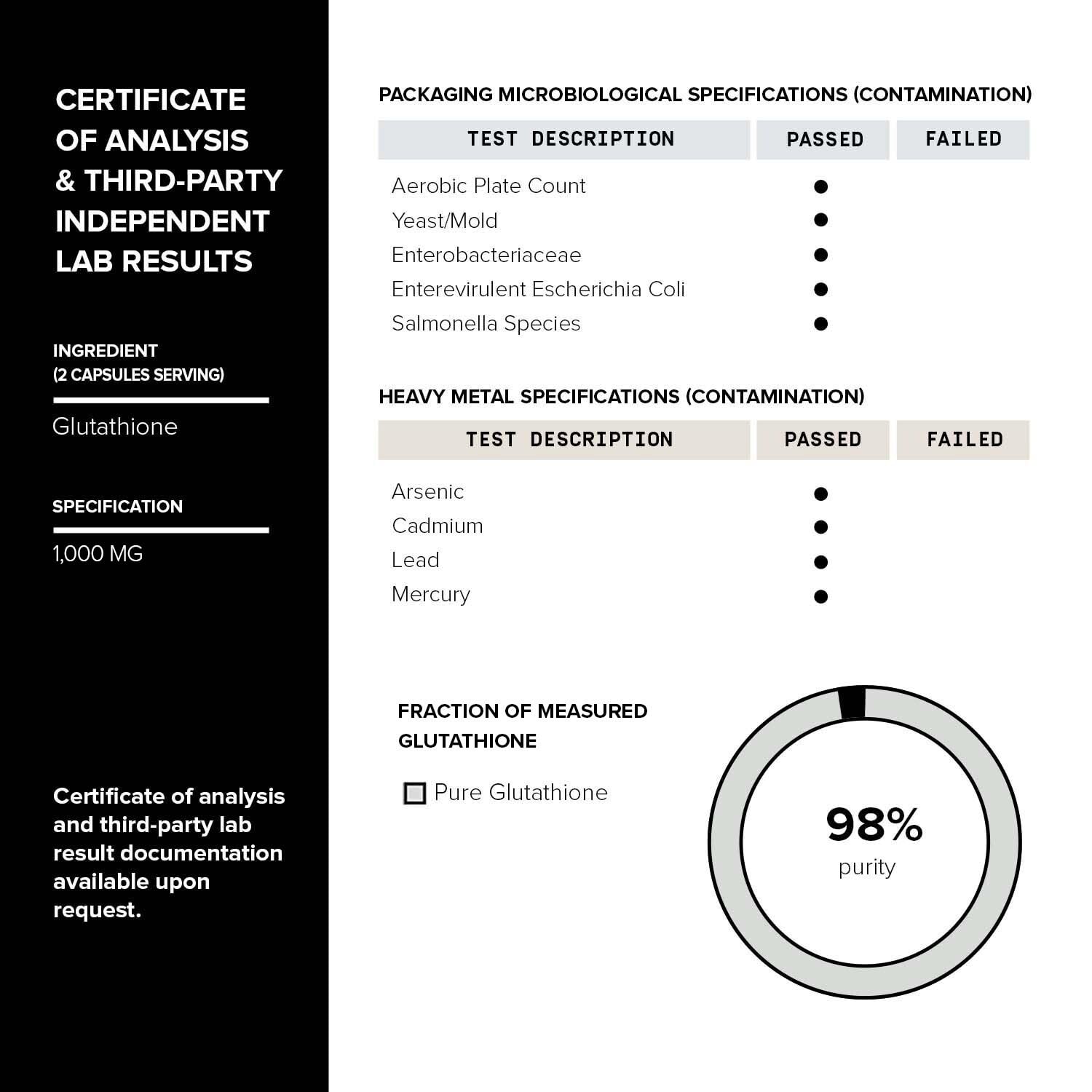 glutamine powder for improved performance