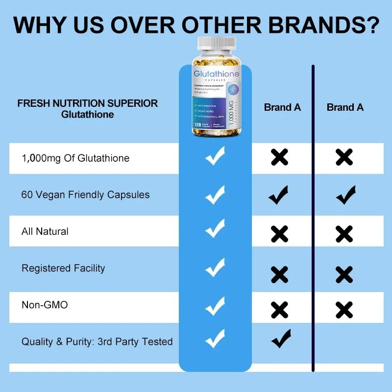Glutathione capsules for detoxification support