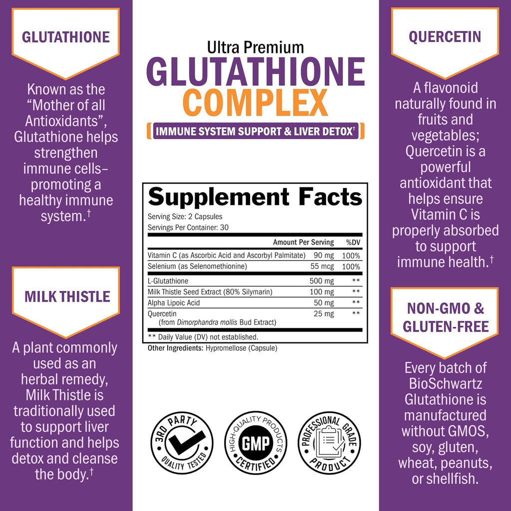 Glutathione capsules for skin wellness