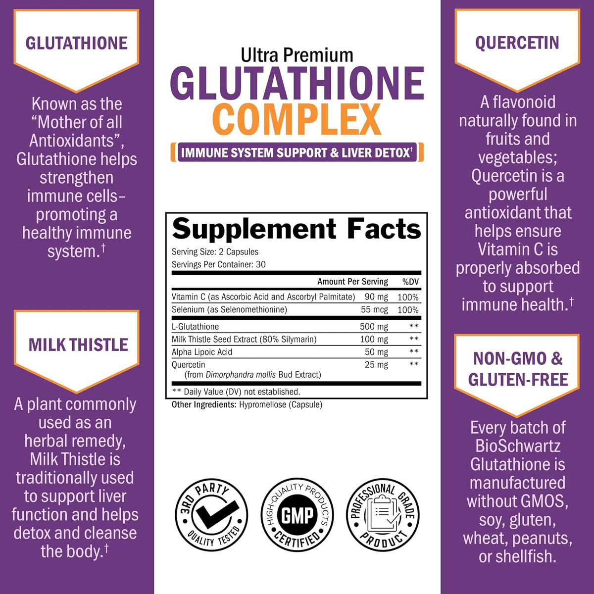 Glutathione capsules for skin wellness