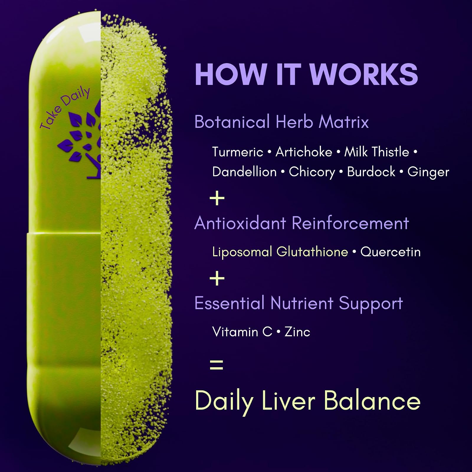 glutathione for healthy liver function