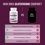 glutathione for skin health benefits