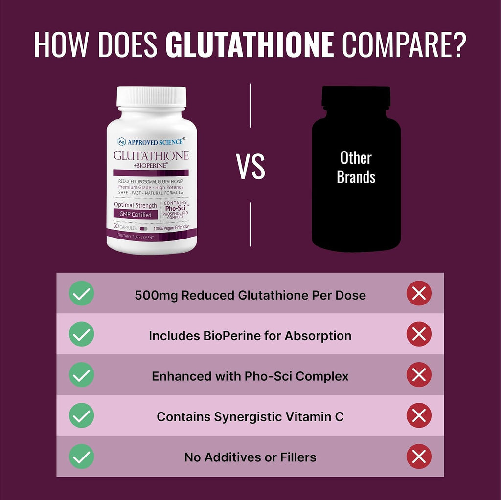 glutathione for skin health
