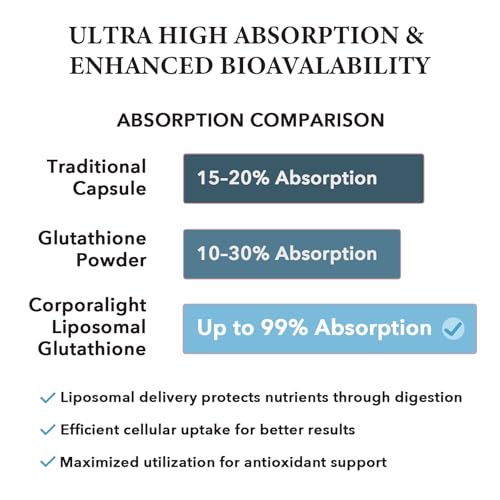 glutathione for skin health