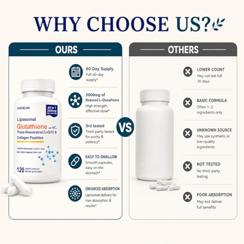 Glutathione for skin health