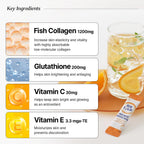 glutathione for youthful appearance