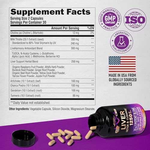 glutathione milk thistle benefits