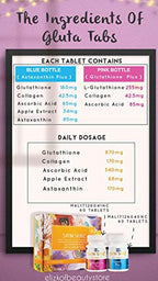 Glutathione Plus for radiant skin