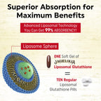 glutathione supplement for skin health