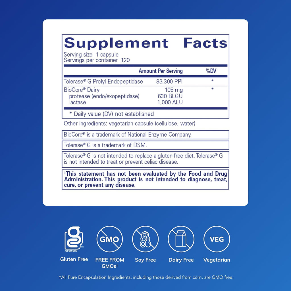 Gluten dairy digest capsules for digestion