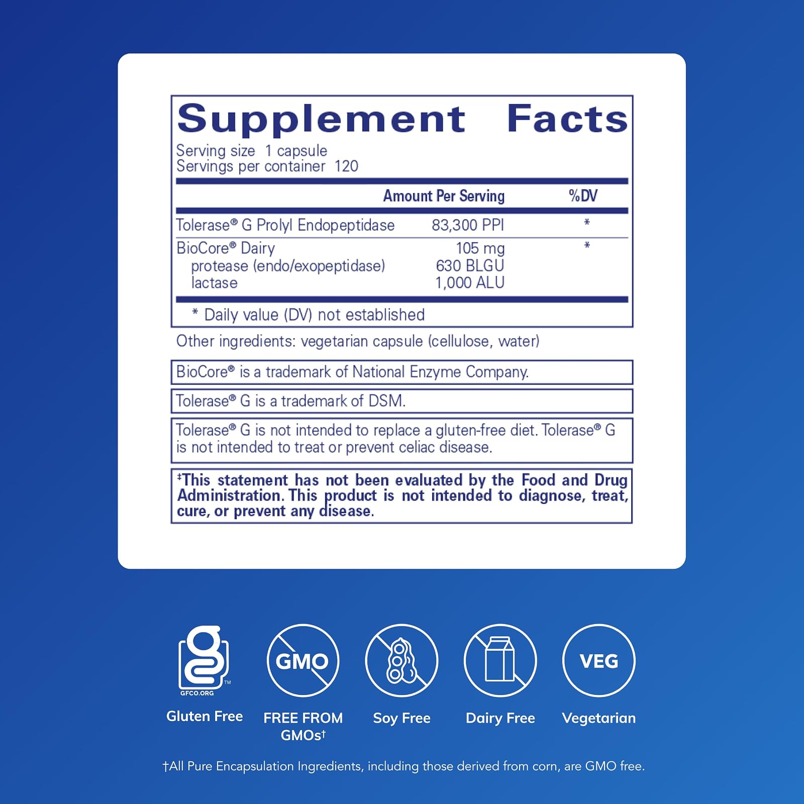 Gluten dairy digest capsules for digestion