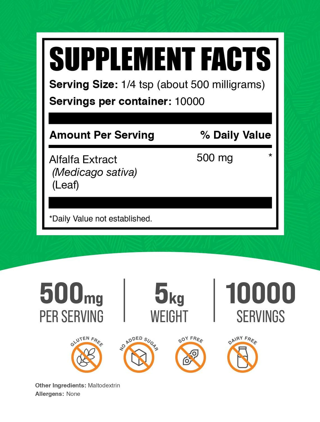 gluten-free alfalfa extract benefits