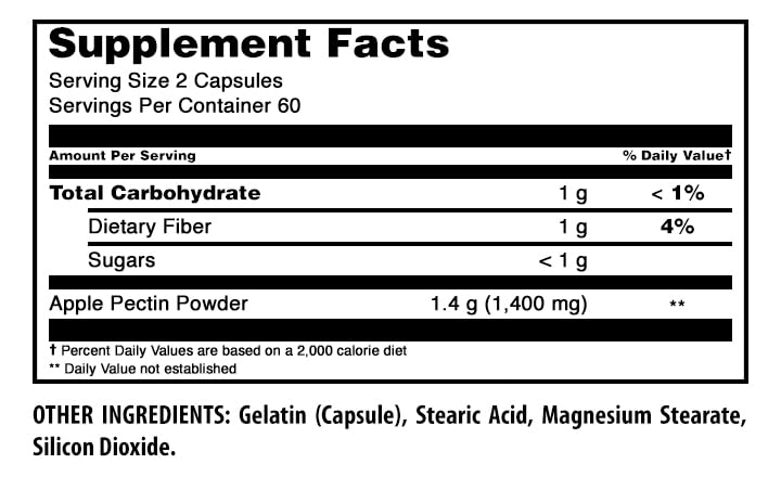 gluten-free apple pectin benefits