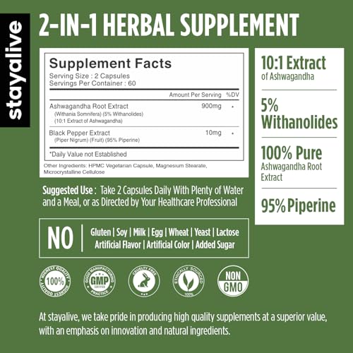 gluten free ashwagandha supplements Canada