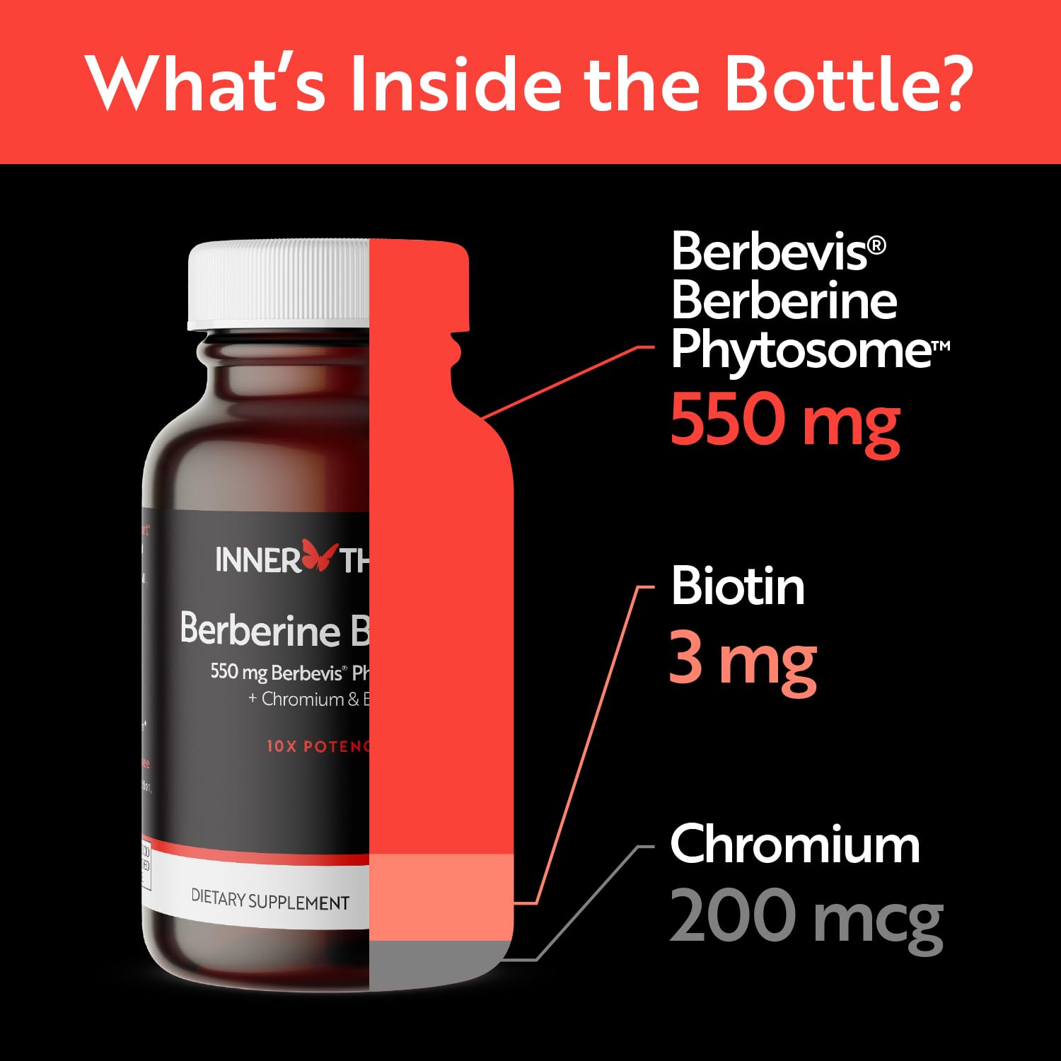 Gluten-free berberine with biotin