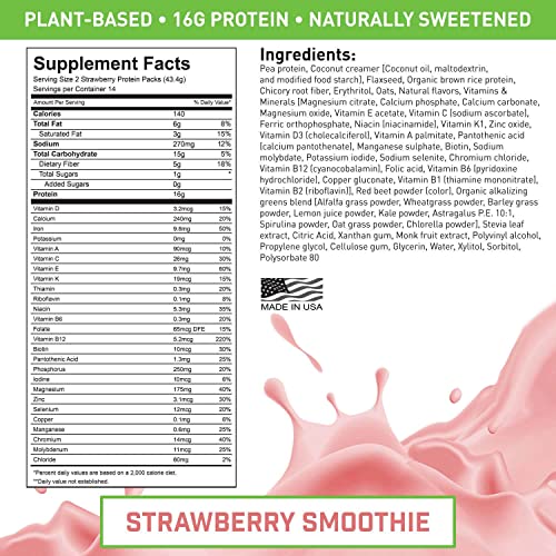 gluten-free blended supplements for health
