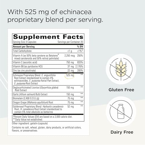 gluten-free blended vitamin capsules
