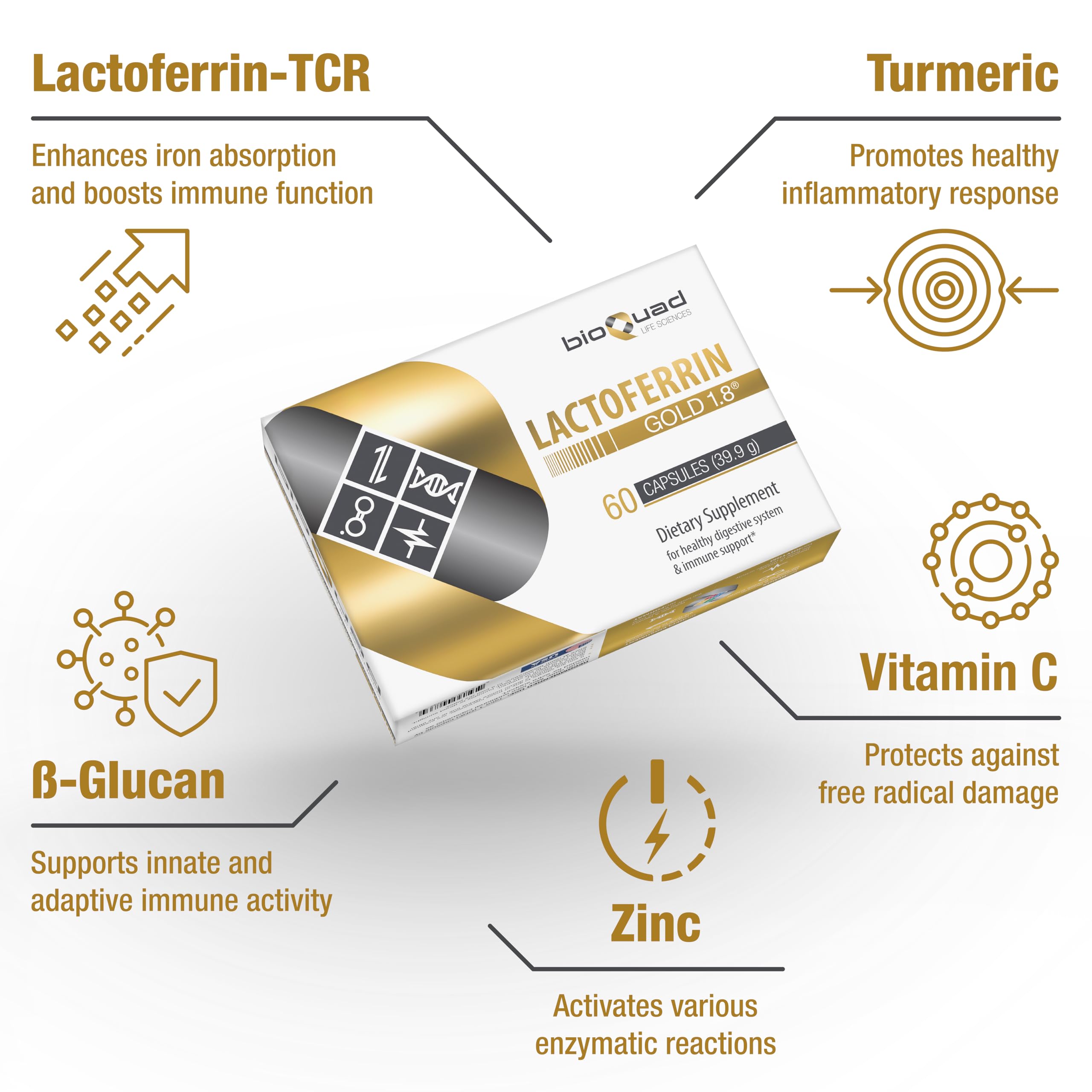 gluten-free blended vitamin & mineral supplements