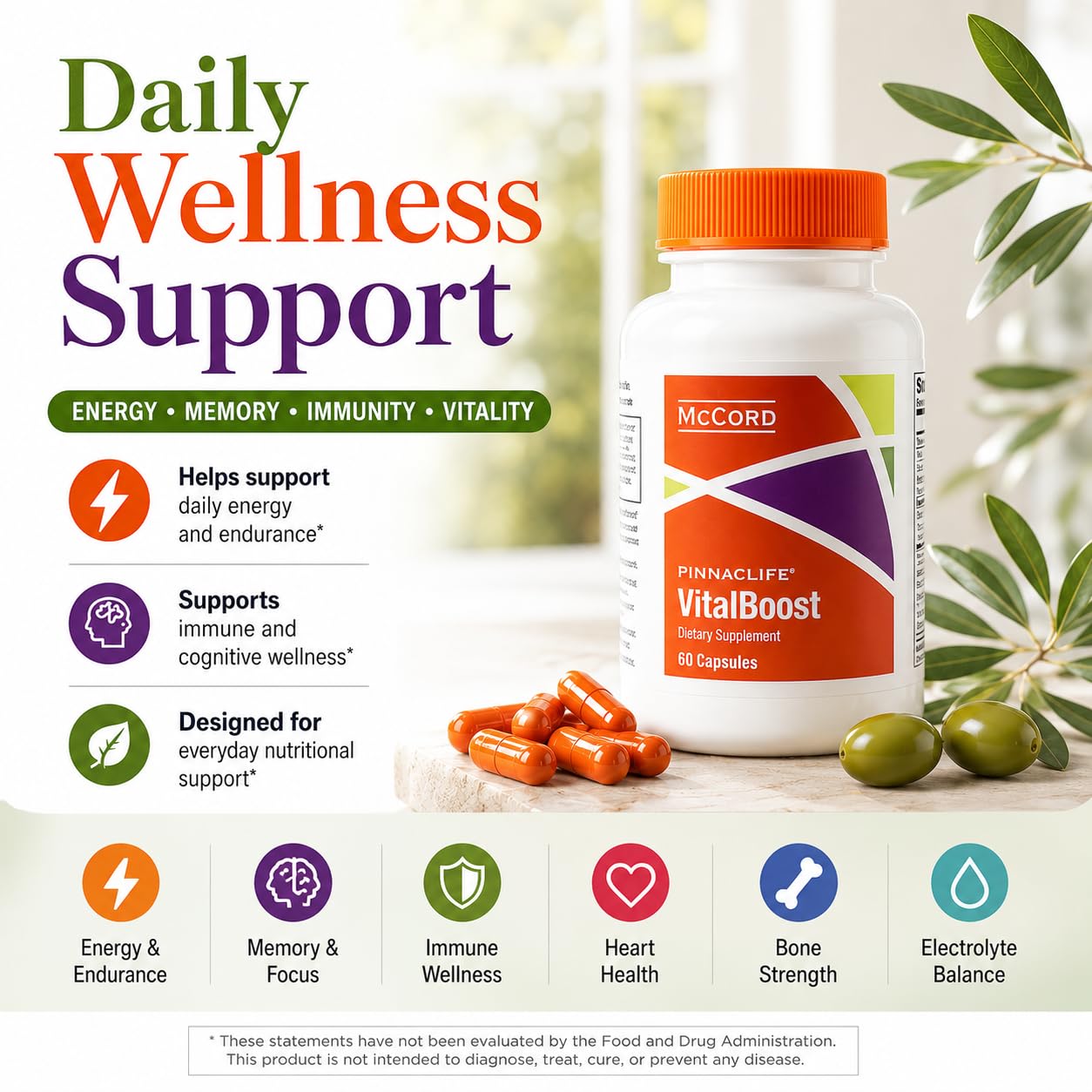 gluten-free blended vitamin & mineral supplements