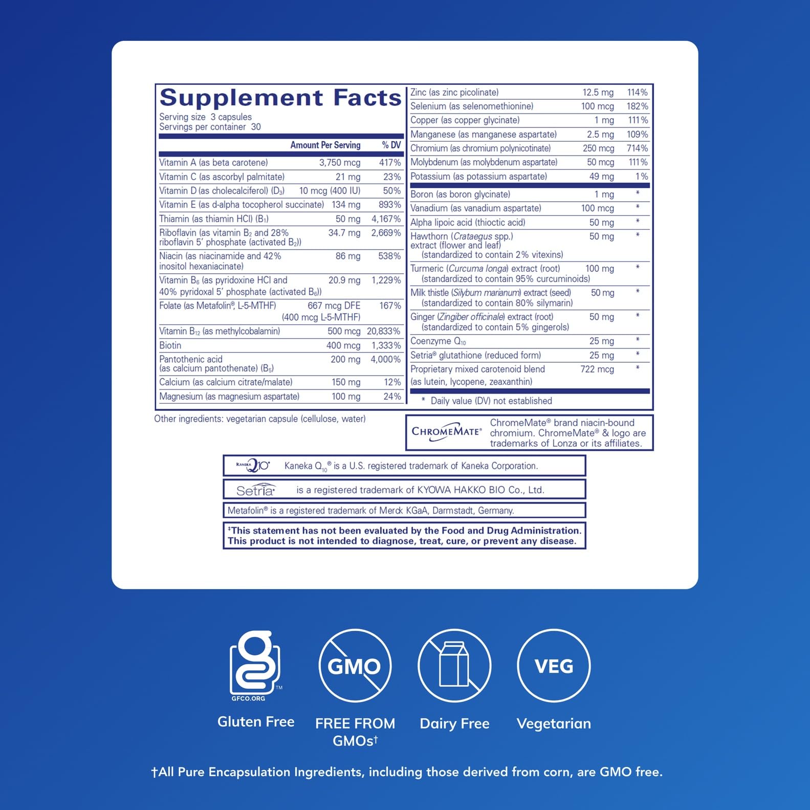 gluten-free blended vitamin & mineral supplements