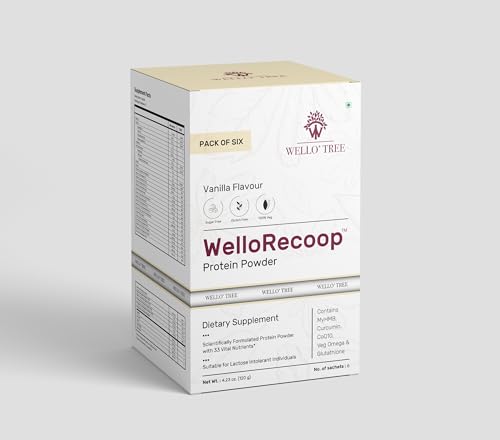 Gluten free blended vitamin & mineral supplements