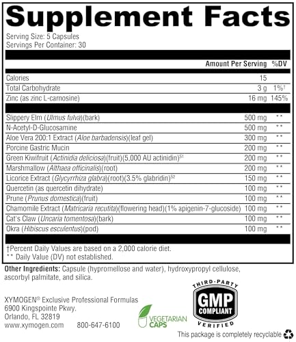 gluten free blended vitamin & mineral supplements