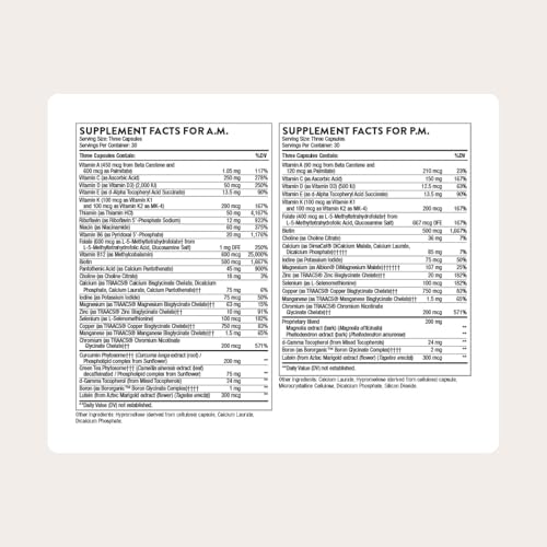 Gluten-free blended vitamin & mineral supplements