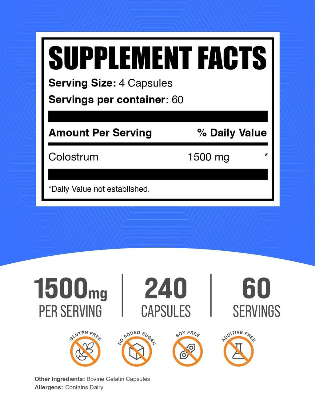 Gluten-free blended vitamin & mineral supplements