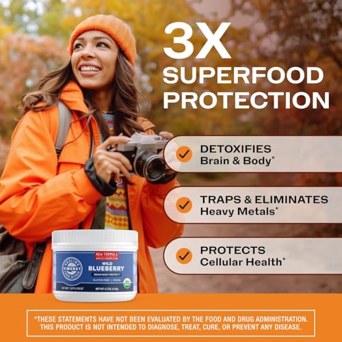 gluten-free blended vitamin supplement