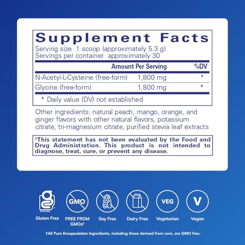 Gluten free blended vitamin supplement