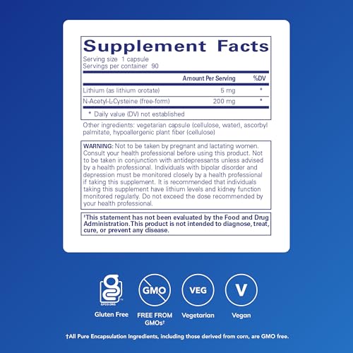 Gluten free blended vitamin supplements