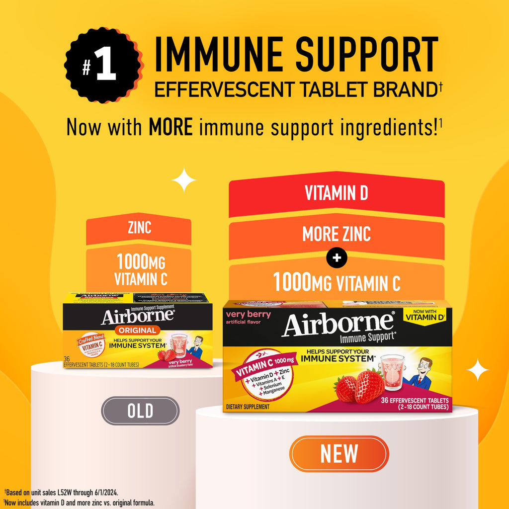 Gluten-free blended vitamin supplements