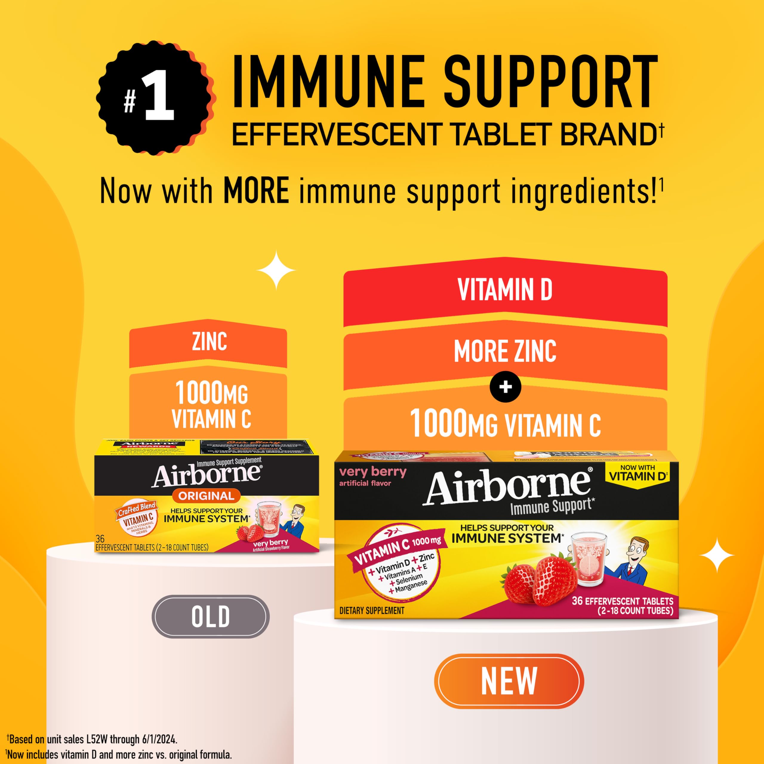 Gluten-free blended vitamin supplements