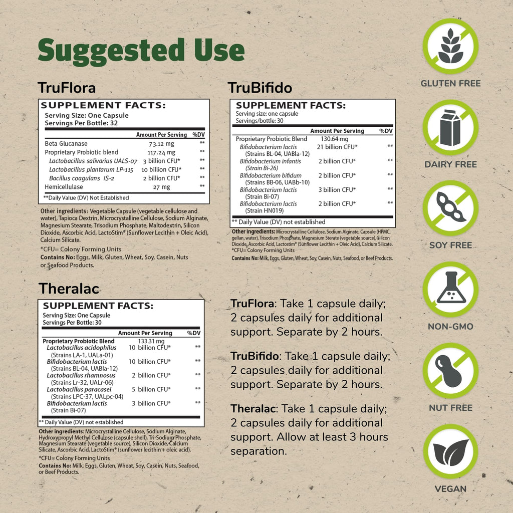 gluten free blended vitamin supplements