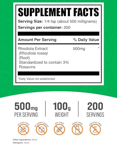 Gluten free blended vitamin supplements