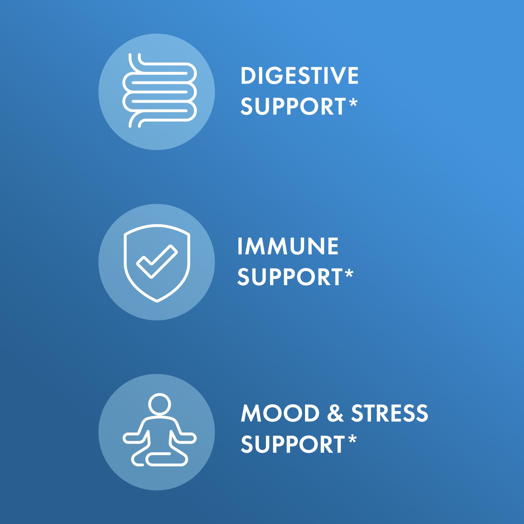 gluten-free blended vitamin supplements