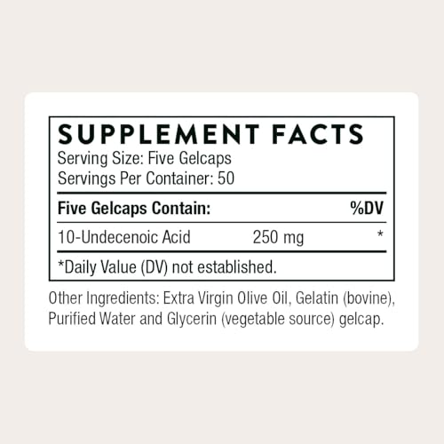 Gluten-free blended vitamin supplements