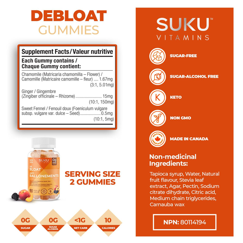 Gluten-free blended vitamin supplements