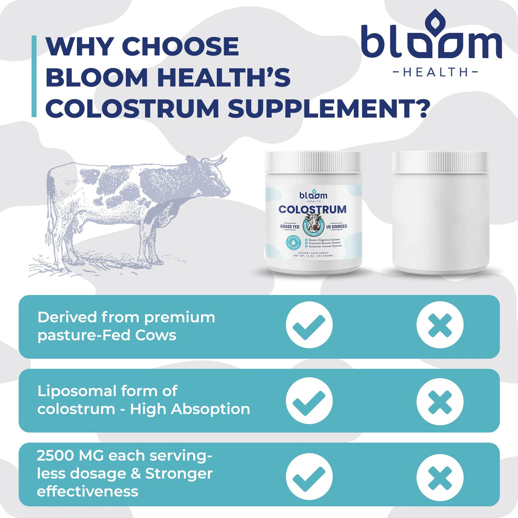 gluten free blended vitamin supplements