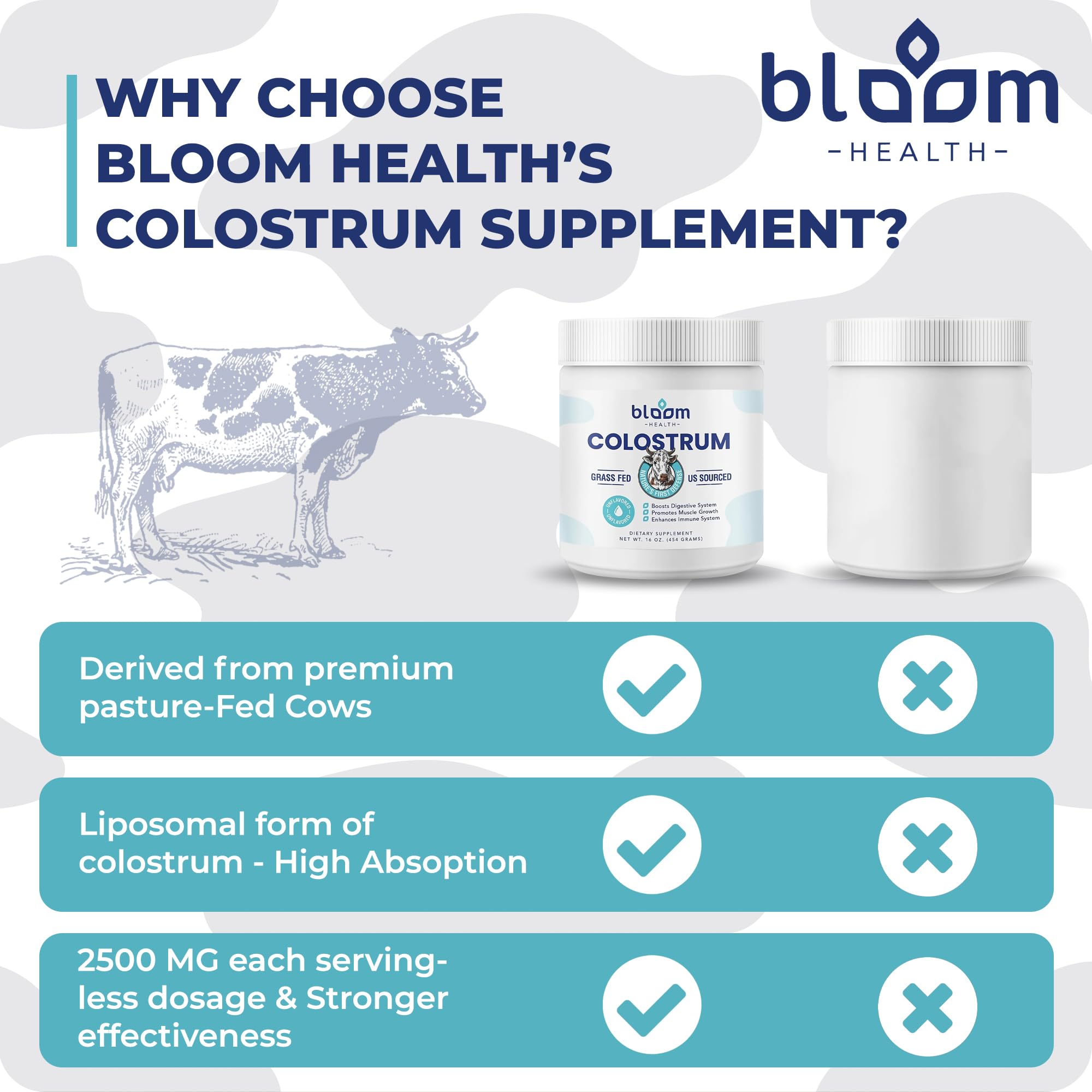 gluten free blended vitamin supplements