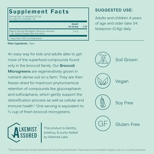 Gluten-free broccoli microgreens supplement