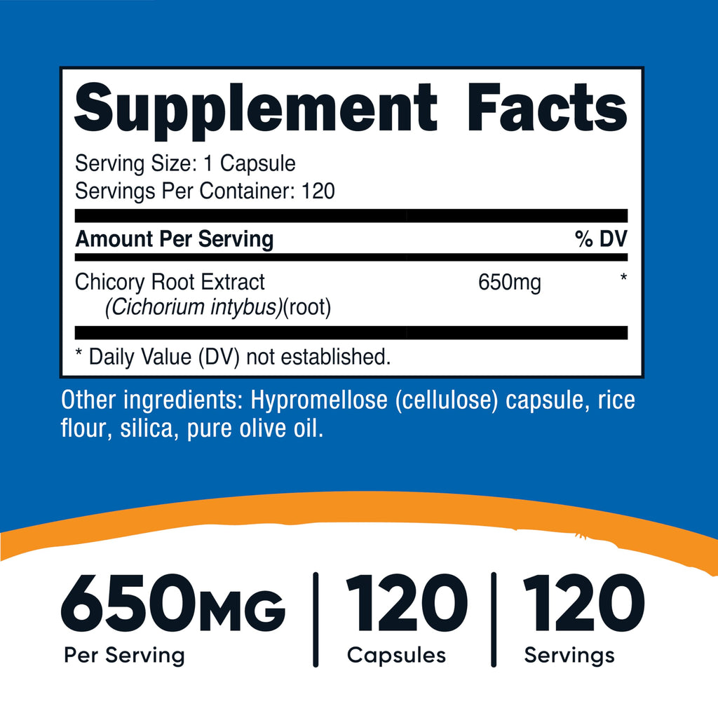 gluten-free chicory root capsules